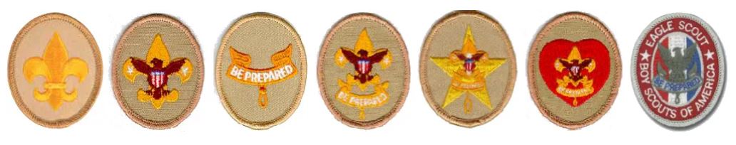 Join Our Troop - Scouts BSA Troop 4480